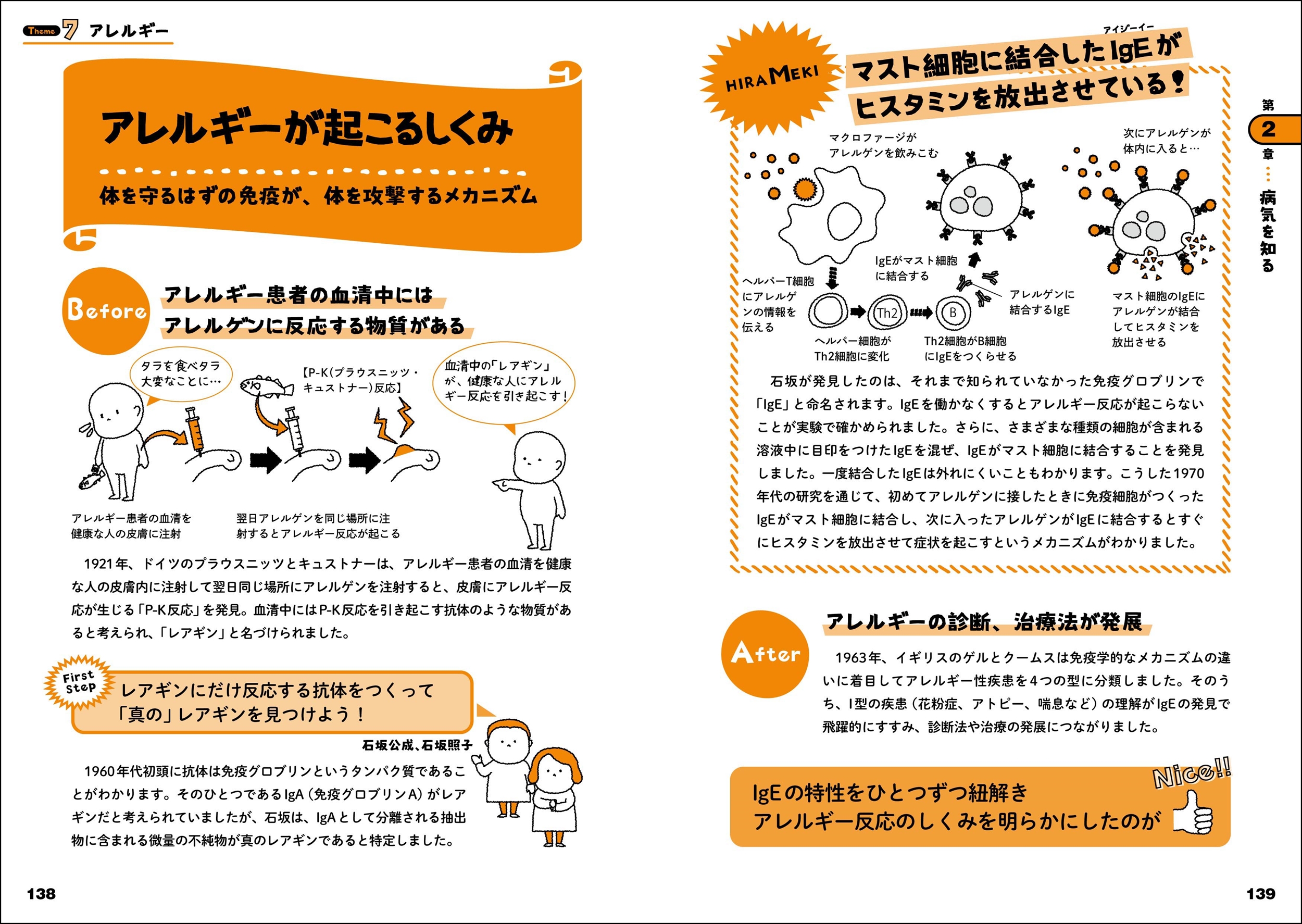 医学の歴史ひらめき図鑑 柔軟な着想から結果を導くロジカルシンキング | 本の総合カタログBooks 出版書誌データベース